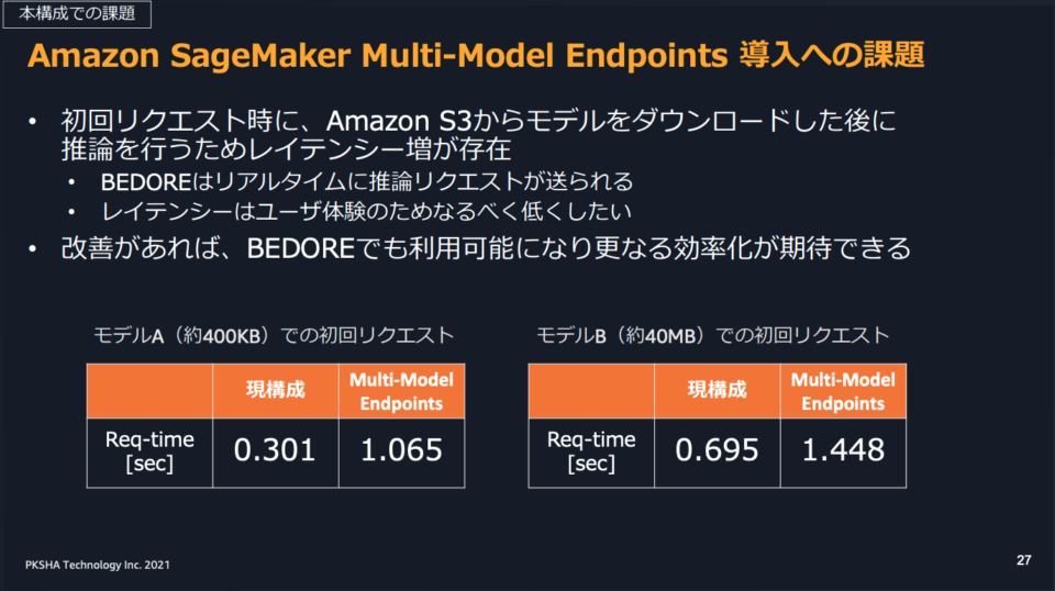 【レポート】顧客最適な機械学習モデルを提供する対話エンジンサービスとAmazon SageMakerの活用事例 #CUS-21 #AWSSummit | DevelopersIO