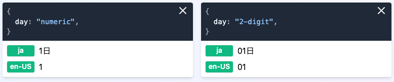 Intl.DateTimeFormat() で日時フォーマット | DevelopersIO