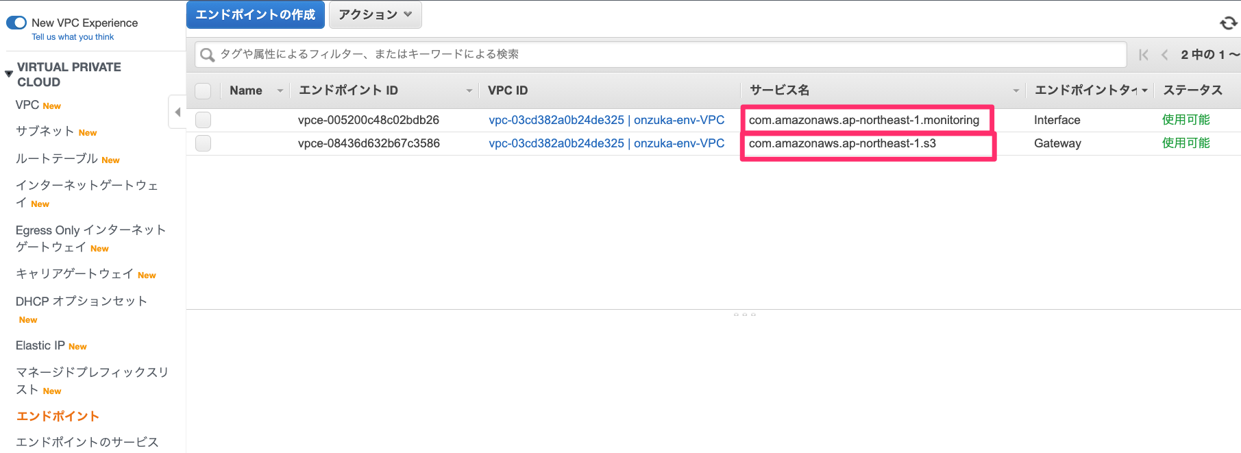 CloudWatch Synthetics で VPC のプライベートエンドポイントのモニタリングをしてみた | DevelopersIO