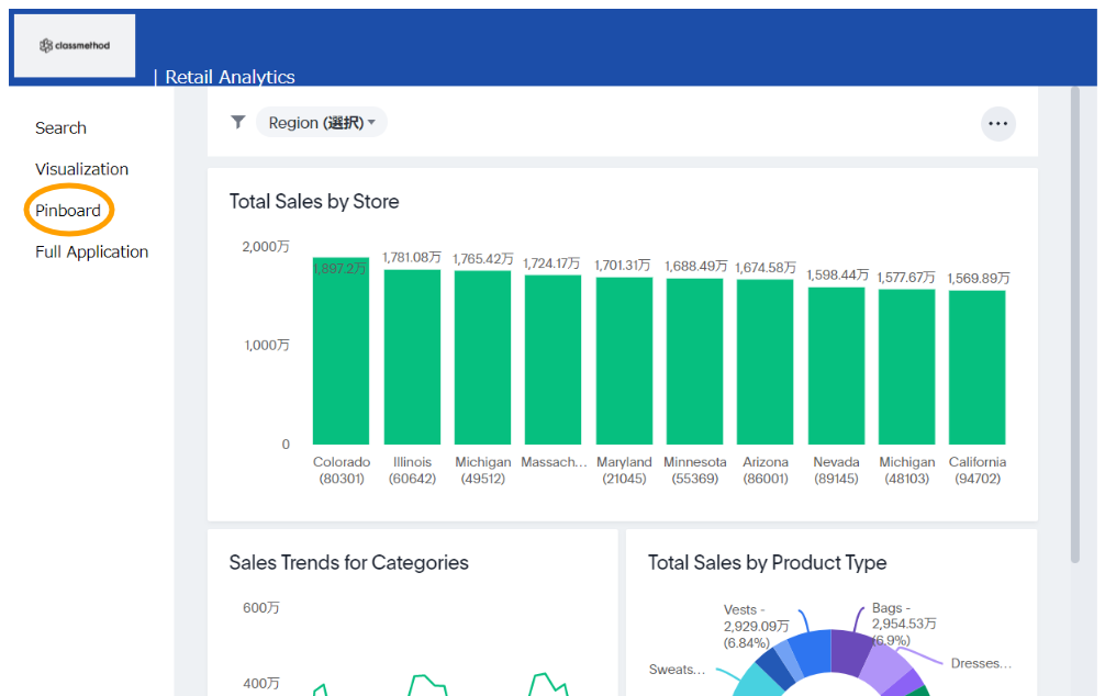 ThoughtSpot Everywhere（埋め込み）のチュートリアルをCodeSandboxでやってみた | DevelopersIO