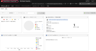 [Trend Micro]AWS上でライセンスを従量課金かつ安く調達できるSPPO使ってみた[Cloud One] | DevelopersIO