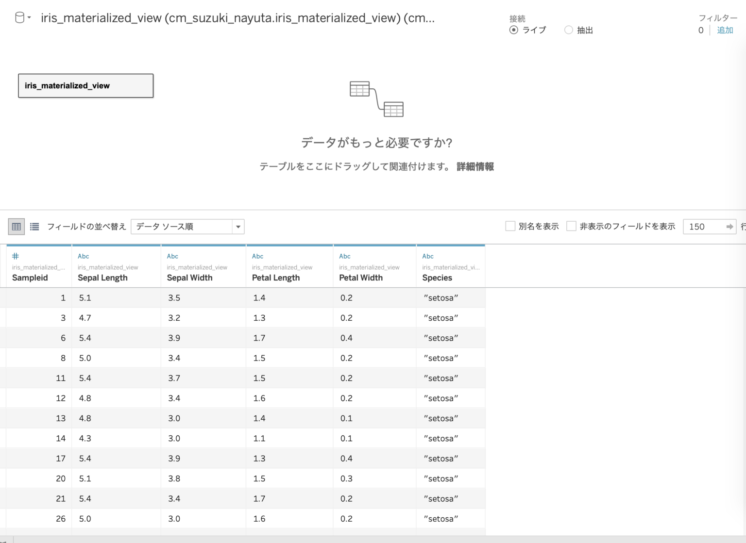 RedshiftにJSONを格納してTableauで可視化してみた | DevelopersIO