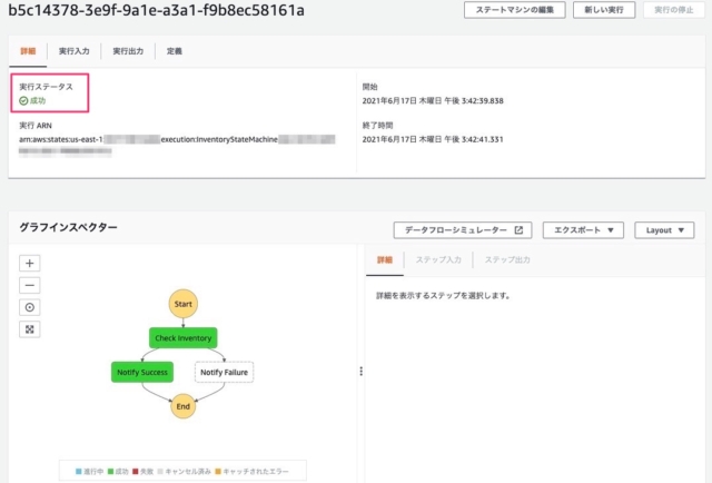 AWS Step Functions と Amazon SQS を使用して、 キューベースのステートマシンを作成する | DevelopersIO