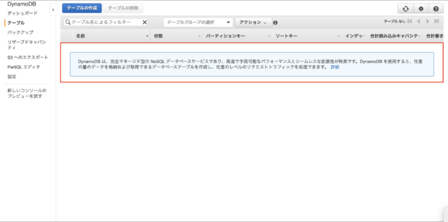 Serverless Frameworkを利用し、DynamoDBを使ってみた。 | DevelopersIO