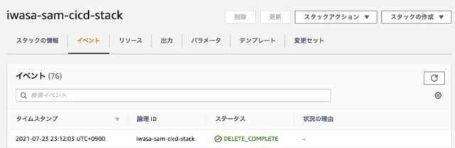 CloudFormationの削除時に “Invalid or cannot be assumed” が発生する | DevelopersIO