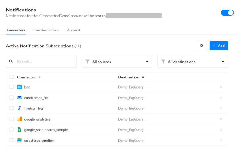 Fivetranのダッシュボード | DevelopersIO
