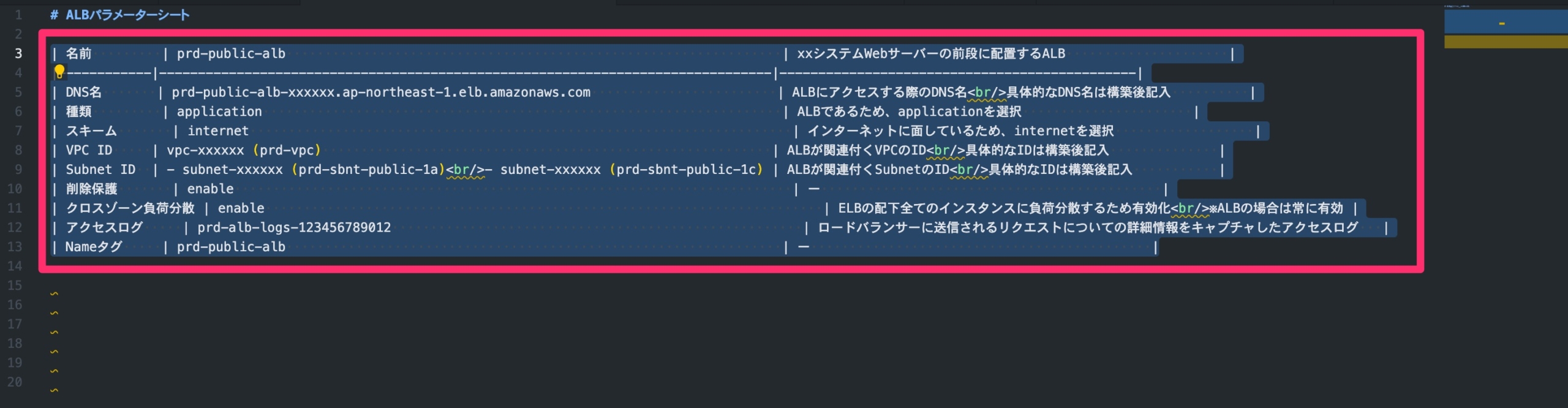 ExcelやGoogleスプレッドシートをMarkdown出力するVS Codeの拡張機能「Excel to Markdown table」が便利すぎる件 | DevelopersIO