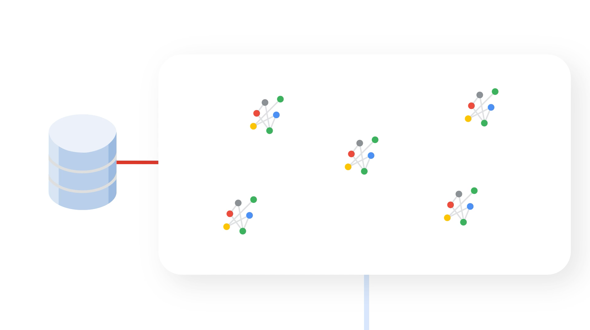 [Looker入門] LookMLの用語と概念 #looker | DevelopersIO