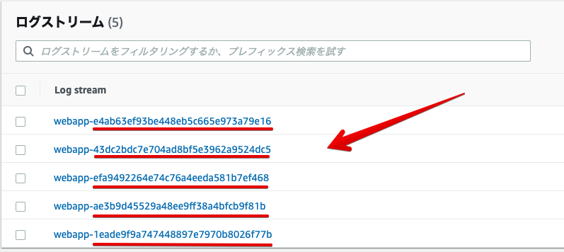 FireLens（Fluent Bit）からCloudWatch Logsへログを送信時、ThrottlingExceptionエラー回避のためログストリーム設定を見直す | DevelopersIO