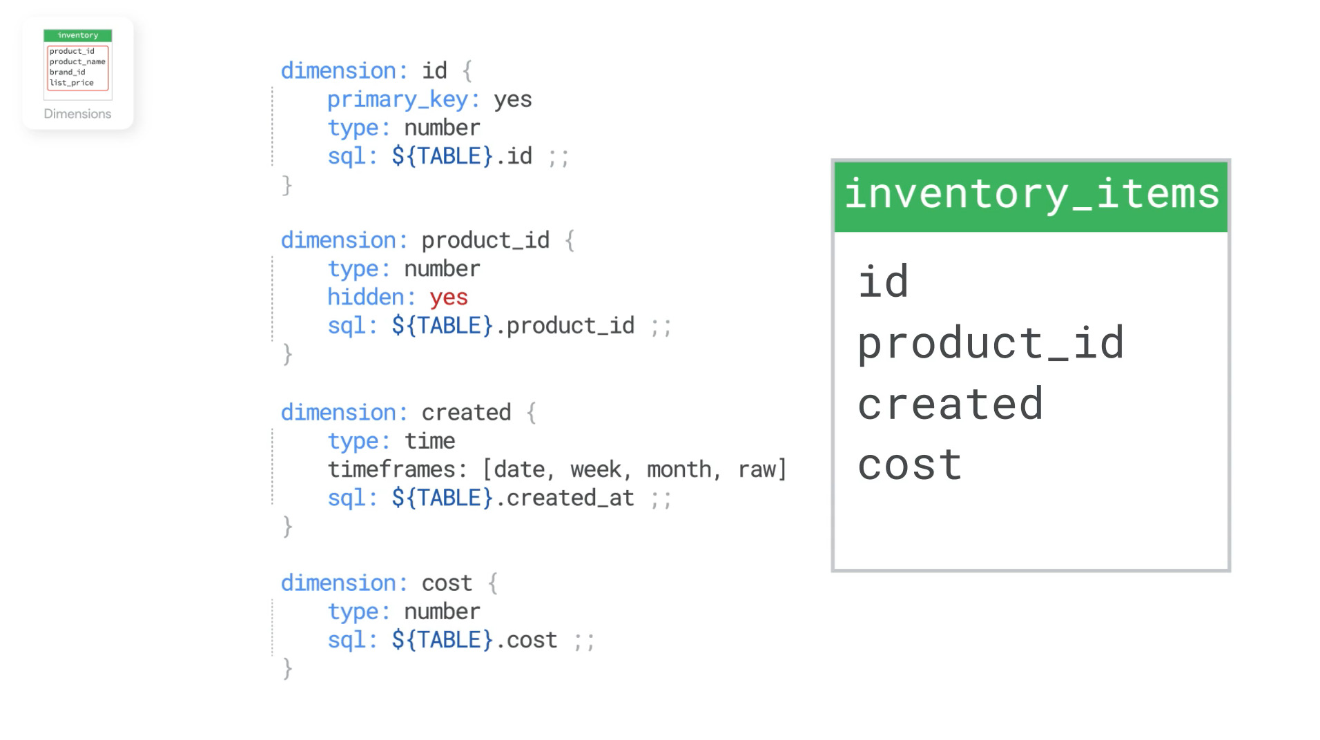 [Looker入門] LookMLの用語と概念 #looker | DevelopersIO