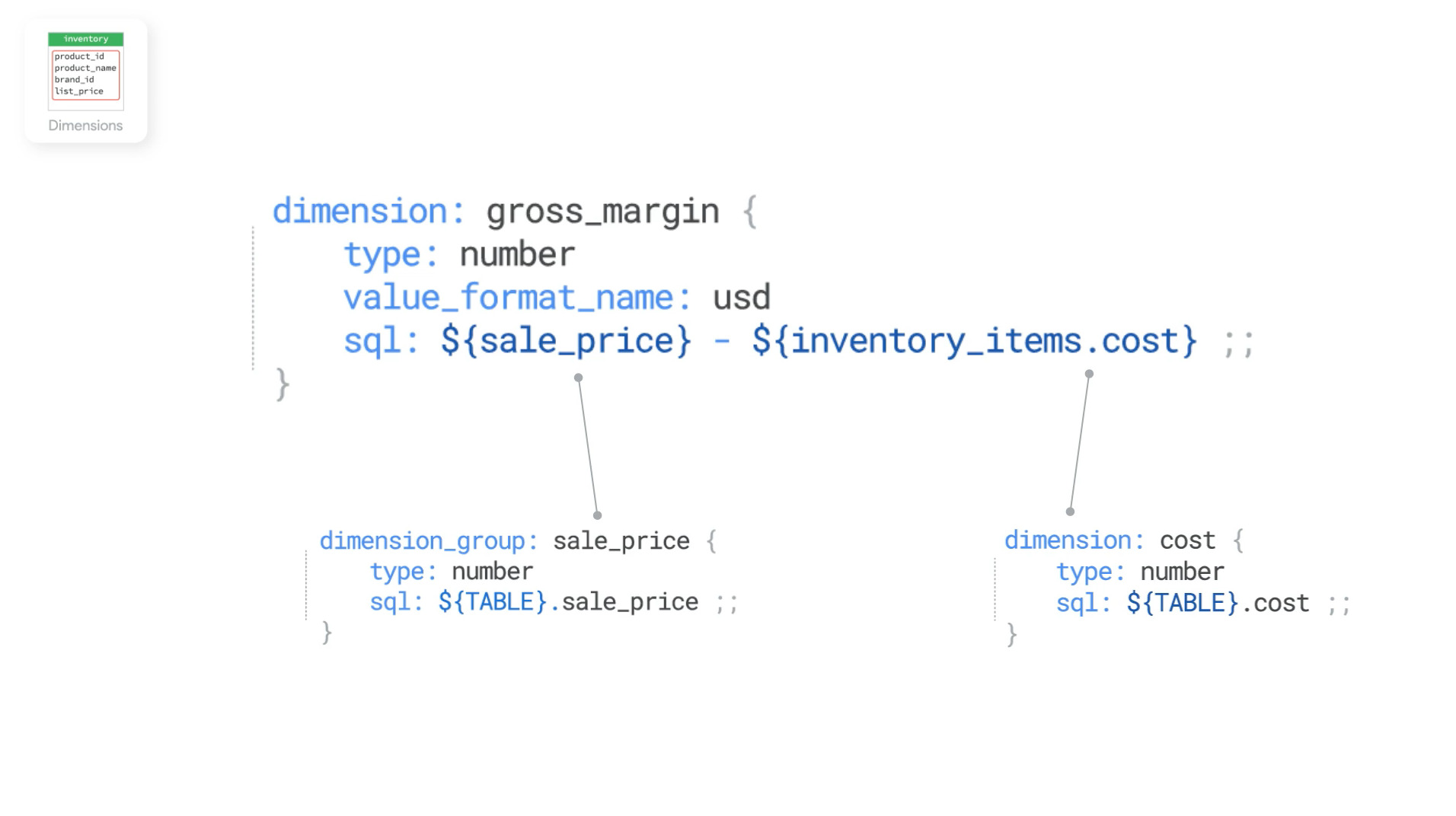 [Looker入門] LookMLの用語と概念 #looker | DevelopersIO