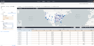 [Looker入門] LookMLの用語と概念 #looker | DevelopersIO