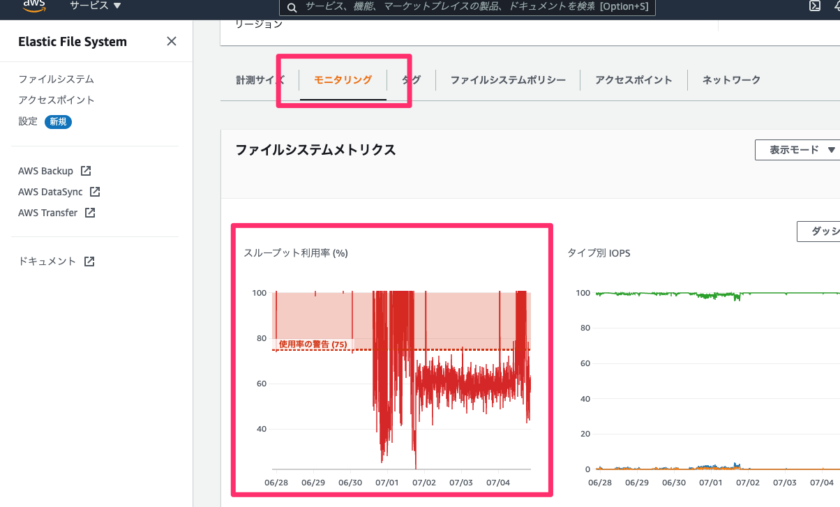 いつの間にか増えていた CloudWatch Metric Math の 14 個の関数を確認してみた | DevelopersIO
