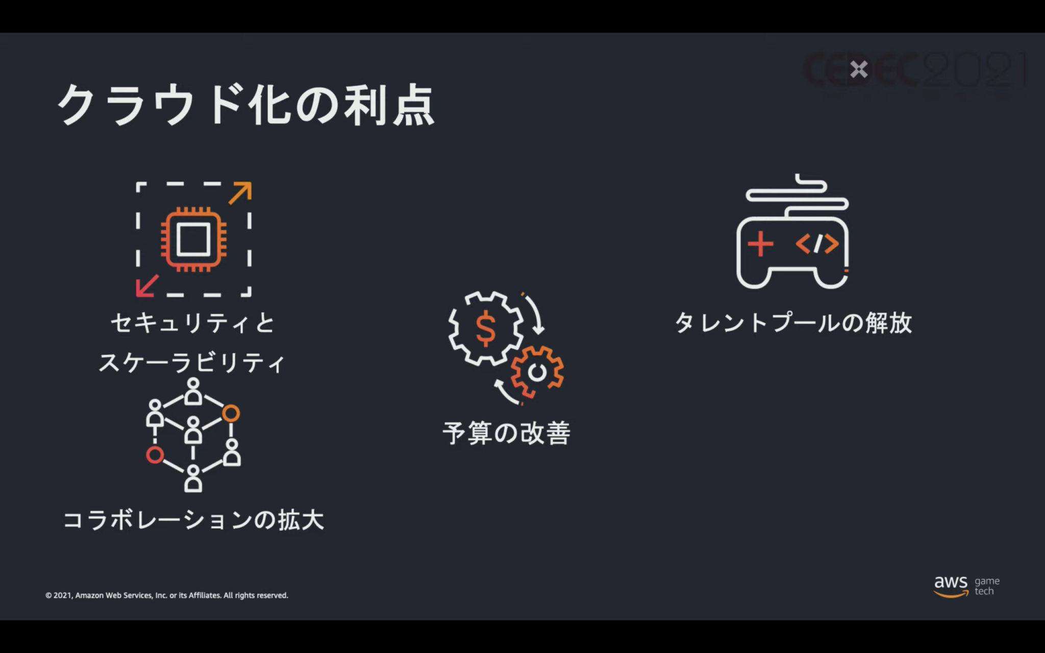 [レポート]AWSを活用してゲーム開発環境をクラウド化する5つのメリット #CEDEC2021 #classmethod_game | DevelopersIO