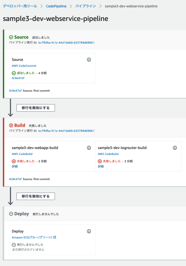 CodePipelineのビルドフェーズでSorceArtifactの保存先へAccessDeniedにより失敗したときの原因と対応 | DevelopersIO