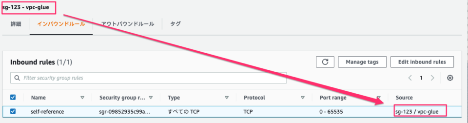 AWS GlueジョブをVPC内で実行させる | DevelopersIO
