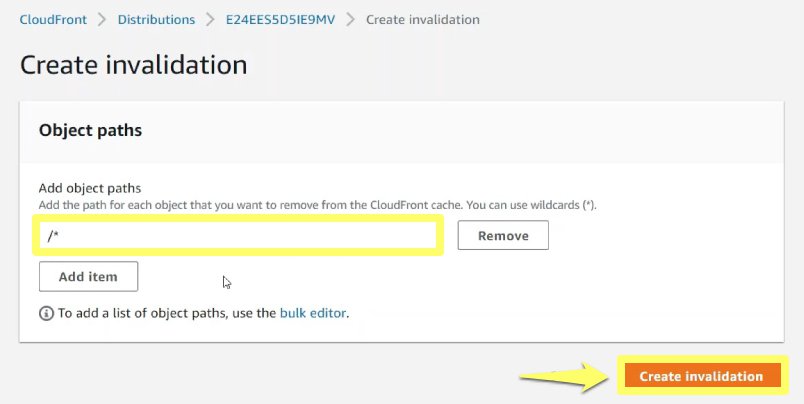 How To Static Website EP4: สอนวิธีการเคลียร์ CloudFront Cache File | DevelopersIO