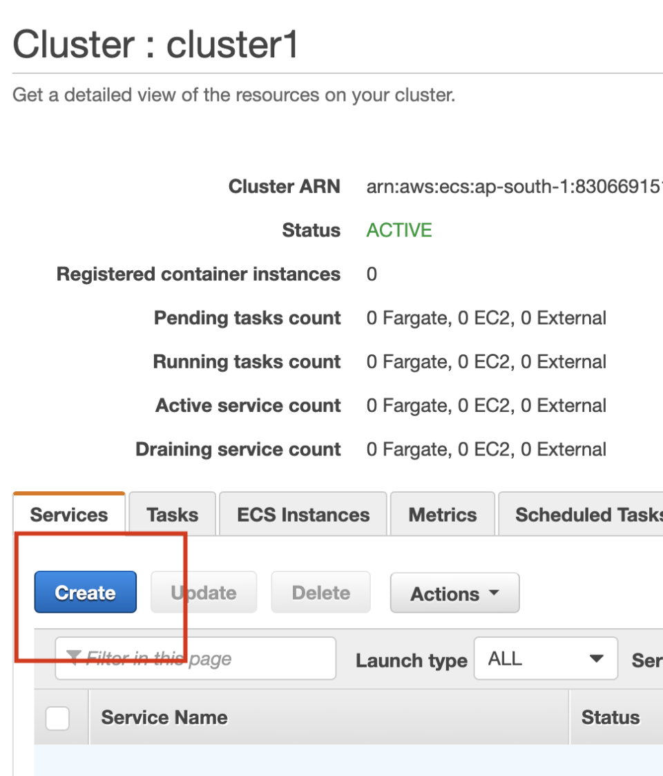 i tried deploying flask application on ecs using fargate | DevelopersIO