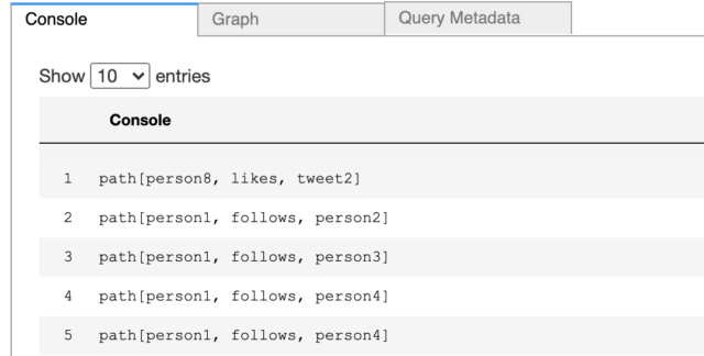 Gremlin Query Results Visualisation using Neptune Workbench | DevelopersIO