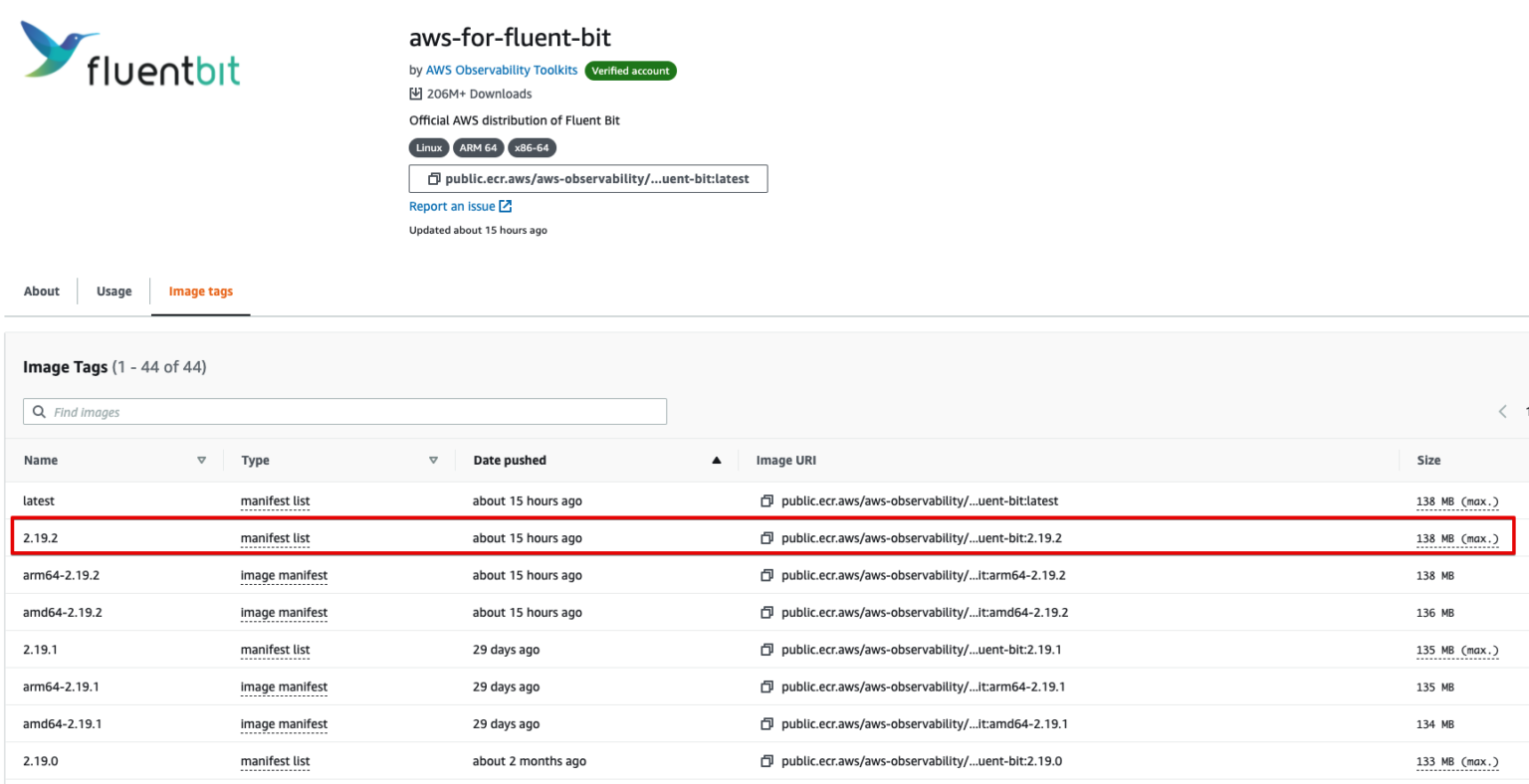 FireLens（Fluent Bit）で利用するaws-for-fluent-bitイメージ内のFlunet Bitのバージョン確認方法 | DevelopersIO