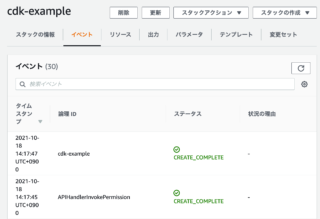 ChaliceをCDKでデプロイする | DevelopersIO