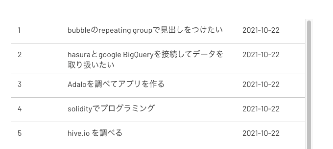 bubbleのアプリにHasura Cloudを接続してGraphQLでデータ取得してみる | DevelopersIO