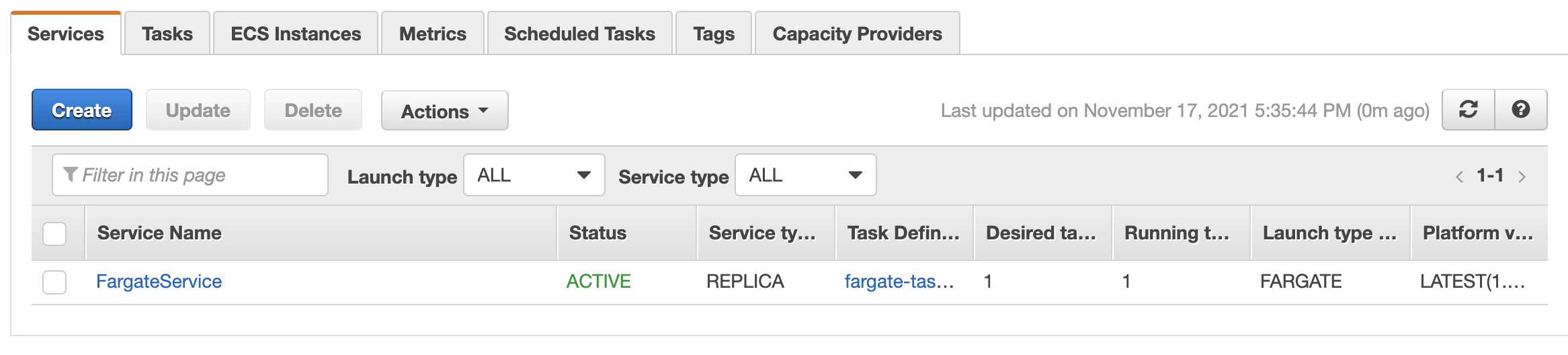 Aws Cliでfargateを使用してecsクラスターの作成し、lambdaを使用してecsイベントをcloudwatchログに書き込んでみ