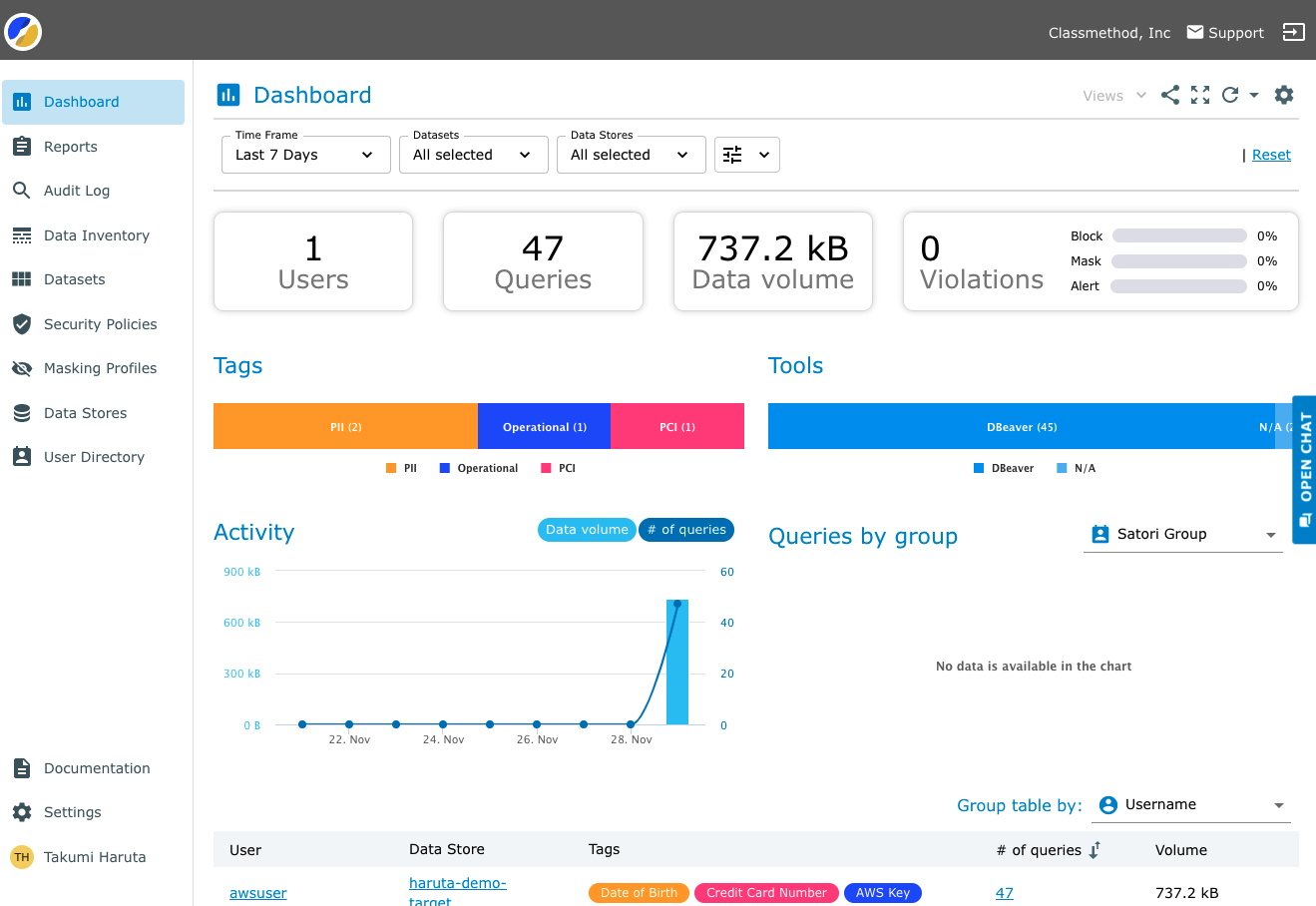最先端のデータガバナンスを提供するSaaS「Satori」を通してRedshiftにアクセスしてみた | DevelopersIO