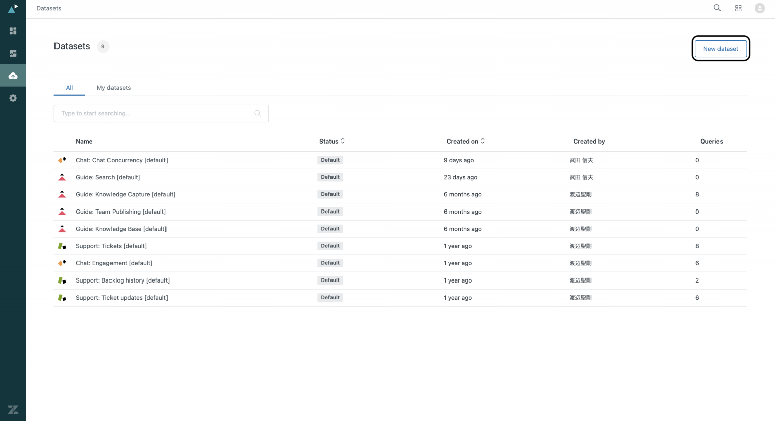 Get to know Zendesk Explore | DevelopersIO