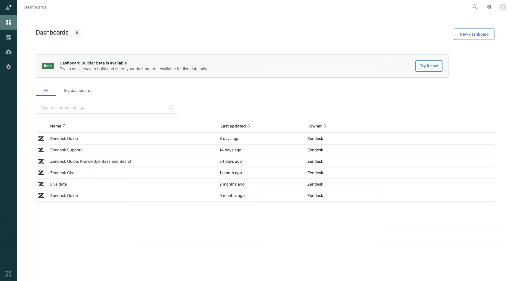 Get to know Zendesk Explore | DevelopersIO