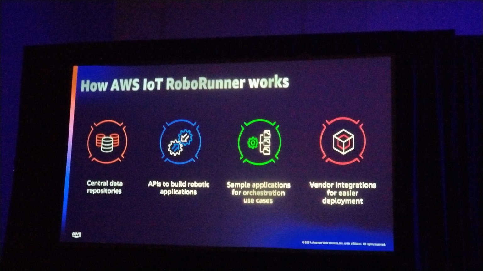 【現地セッションレポート】 {New Launch} Improve efficiency of robotics automation with AWS IoT RoboRunner # ...