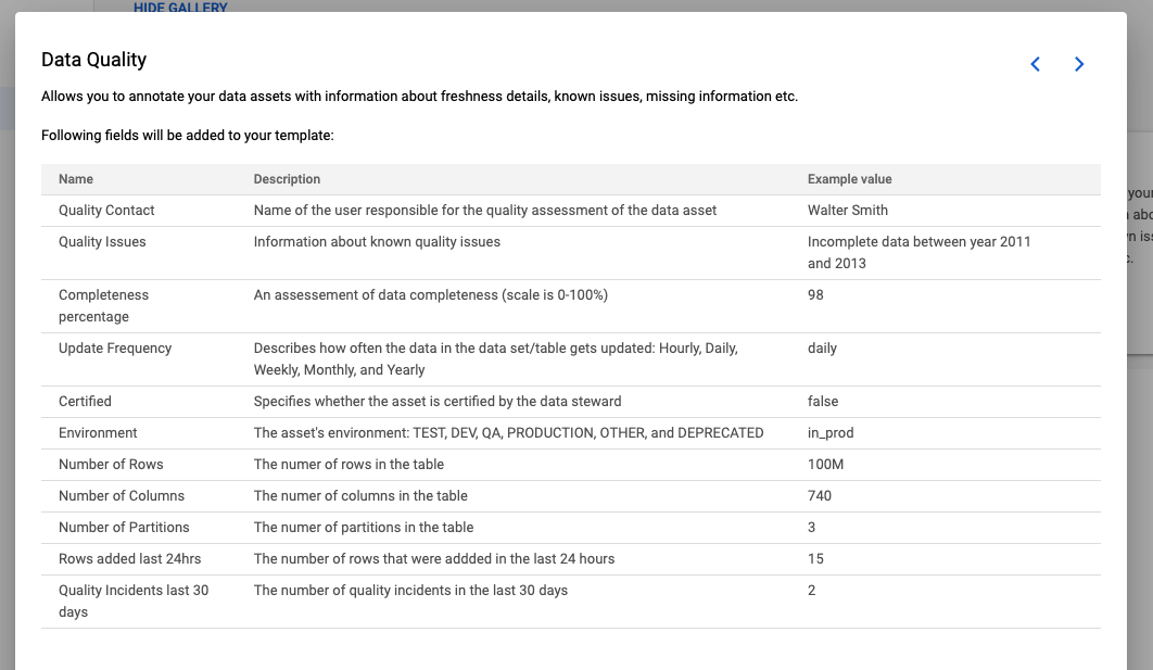 データマネジメント・ガバナンスの観点から見るGoogle Data Catalog | DevelopersIO