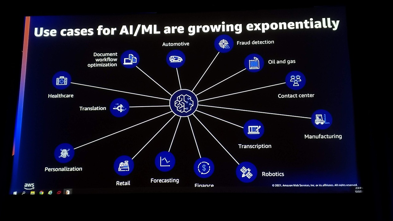 【現地セッションレポート】 {New Launch} Introducing AWS Trainium-based Amazon EC2 Trn1 instances #CMP334# ...