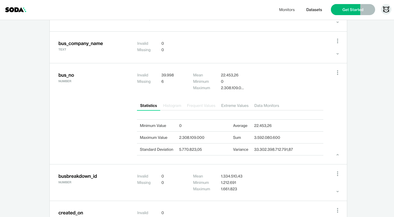 気軽にData Observabilityを導入できる「Soda」のチュートリアルをやってみた | DevelopersIO
