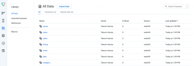 Google Dataprepの本家「Trifacta」がめっちゃ良い感じのETLツールだった | DevelopersIO