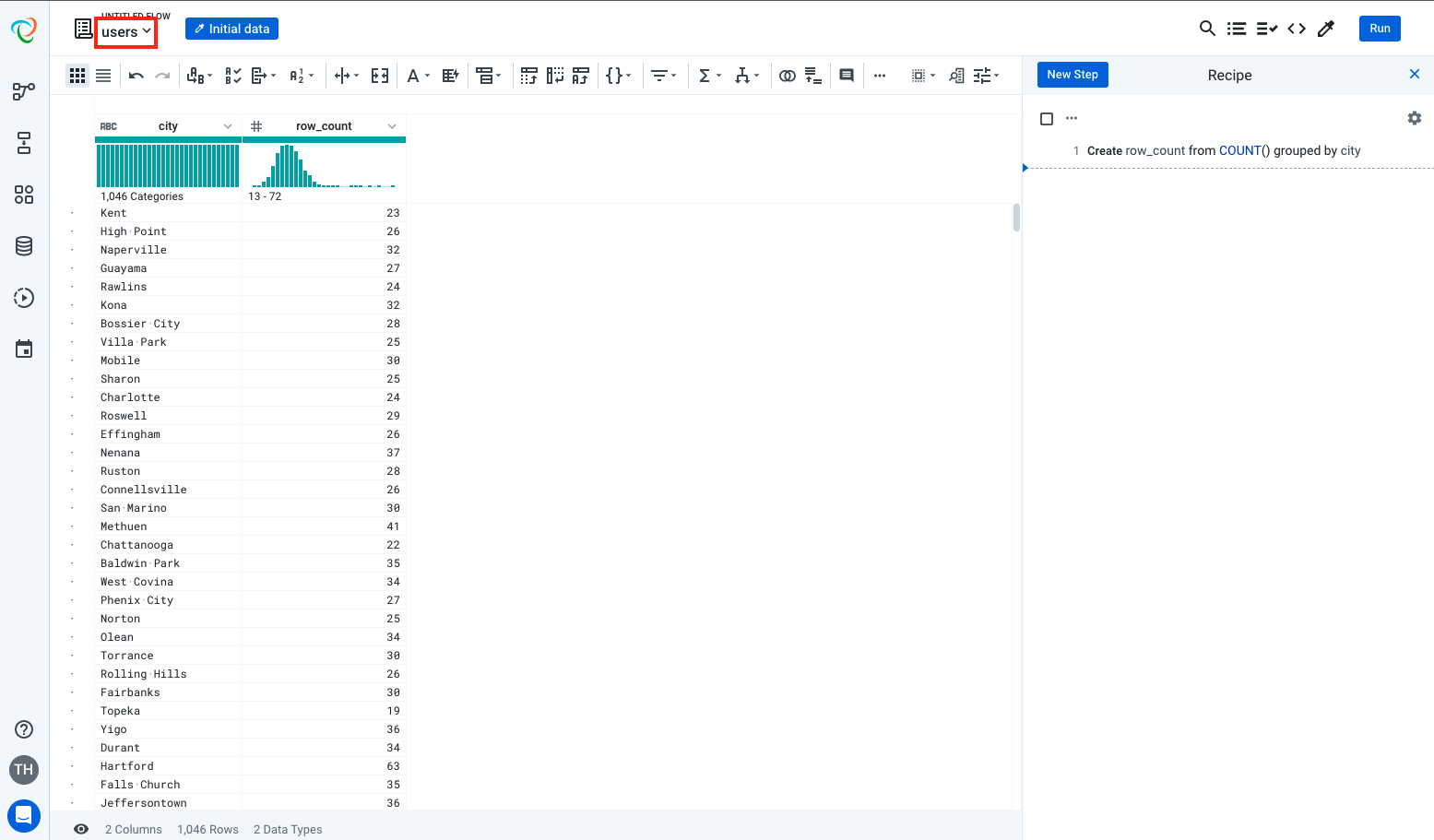 Google Dataprepの本家「Trifacta」がめっちゃ良い感じのETLツールだった | DevelopersIO