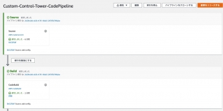 CfCTを使ってAWS Control Tower管理外リージョンでConfigを有効化してみた | DevelopersIO