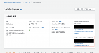 OSSデータカタログ「Datahub」をできる限りAWSマネージドサービスを利用した構成でデプロイしてみた | DevelopersIO