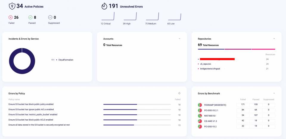 CloudFormationテンプレートをデプロイ前にセキュリティチェック！Checkov(+Bridgecrew platform)のハンズオンをやってみた | DevelopersIO