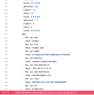 CloudFormationテンプレートをデプロイ前にセキュリティチェック！Checkov(+Bridgecrew platform)のハンズオンをやってみた | DevelopersIO