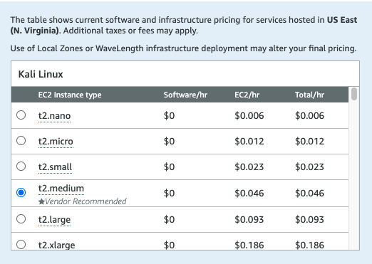 Kali linuxのEC2インスタンス作成 | DevelopersIO