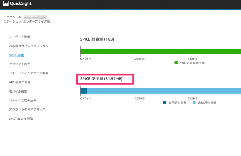 CloudWatchメトリクスでQuickSightのSPICE使用量をウォッチしてみた | DevelopersIO