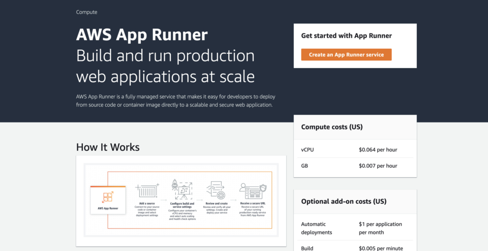 Sample Next.js Liff App deployed on AWS AppRunner | DevelopersIO
