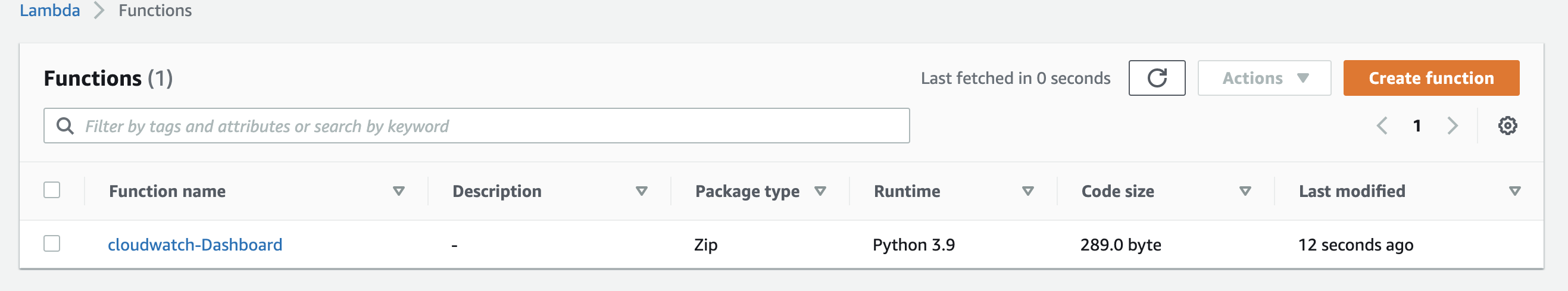 CDKを使用してLambda関数のCloudWatch Dashboardを作成してみた。 | DevelopersIO
