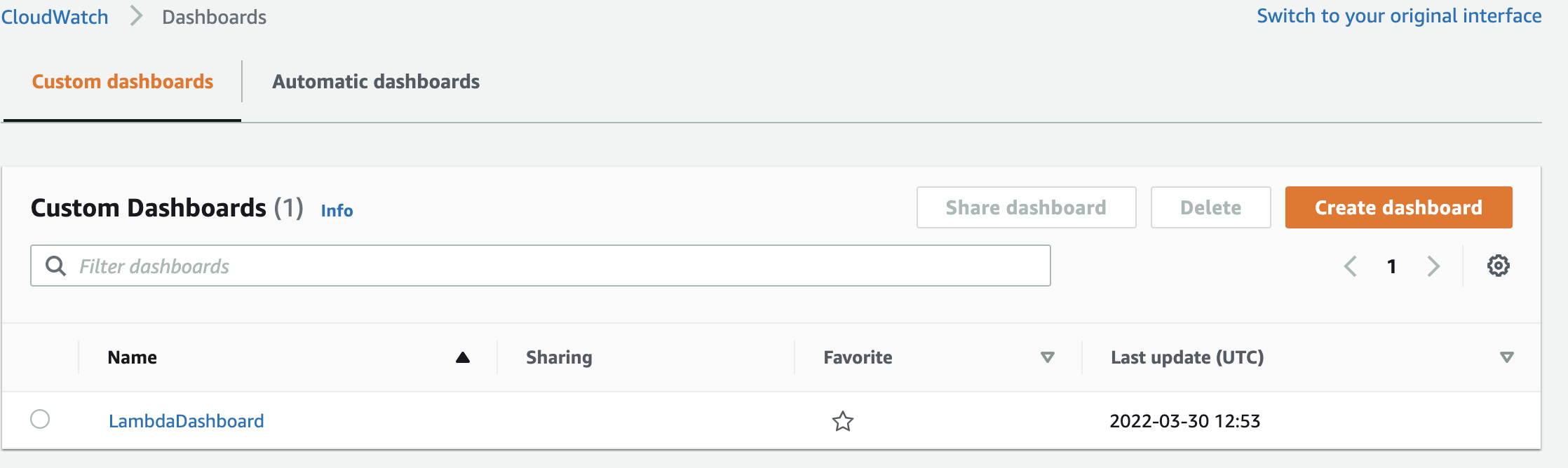 CDKを使用してLambda関数のCloudWatch Dashboardを作成してみた。 | DevelopersIO
