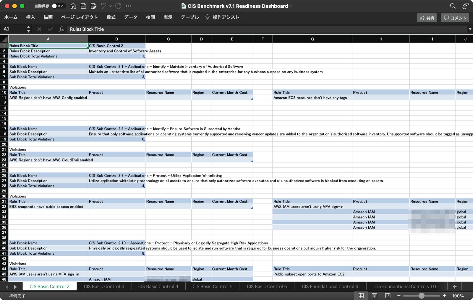 nOpsで出力できるレポートについてまとめてみた | DevelopersIO