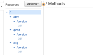 AWS CDKでLambdaバージョンとエイリアスをしてみた。 | DevelopersIO