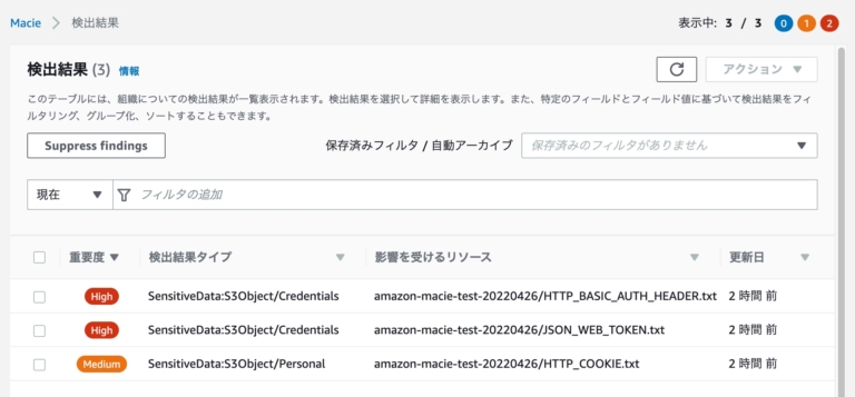 [アップデート] Amazon MacieでHTTP BASIC認証ヘッダー / HTTP Cookie / JWTを検出できるようになりました | DevelopersIO