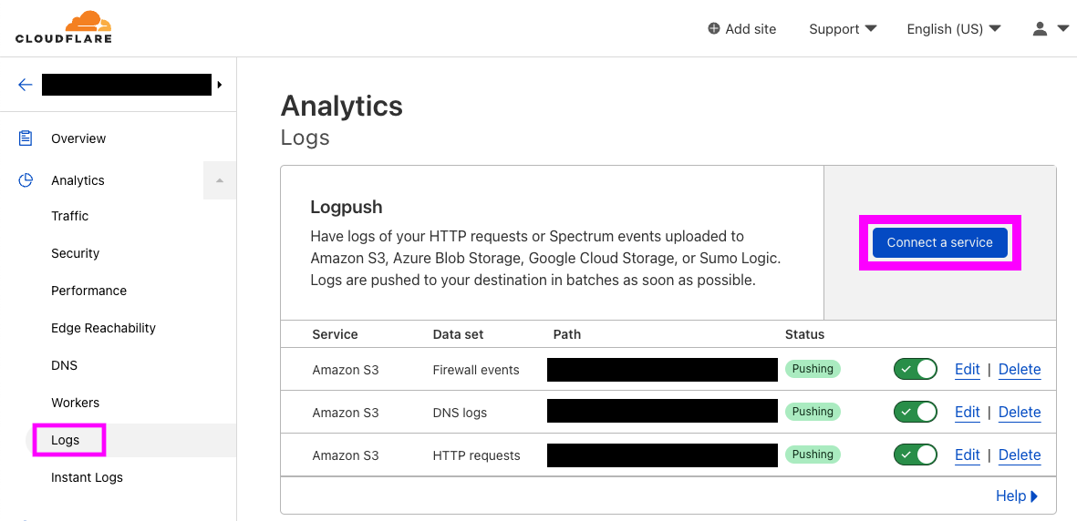 Cloudflare の DNS ログを BigQuery のテキスト検索機能で分析してみる | DevelopersIO