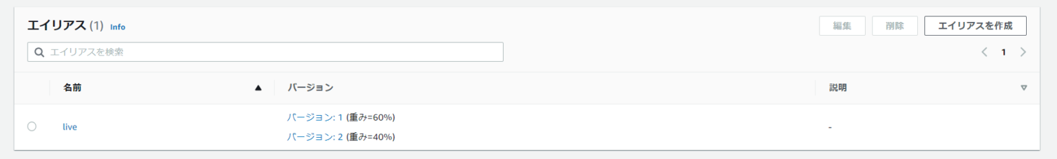 CodeDeployとSAMを利用してLambdaを更新するチュートリアルを試してみた | DevelopersIO